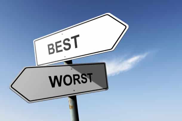The Best and Worst Bosses: Implications for Leaders