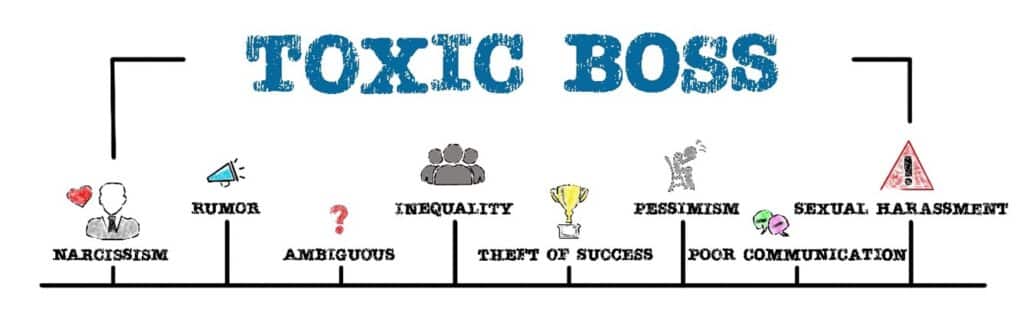 What to Do If You Work for a Toxic Boss? - Triple Crown Leadership