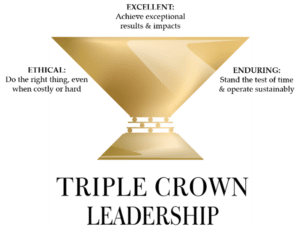 Why Leaders Should Create a Culture of Stewardship