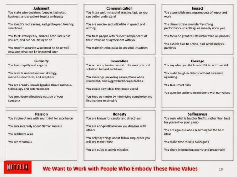 How to Create a Shared Purpose, Values, and Vision